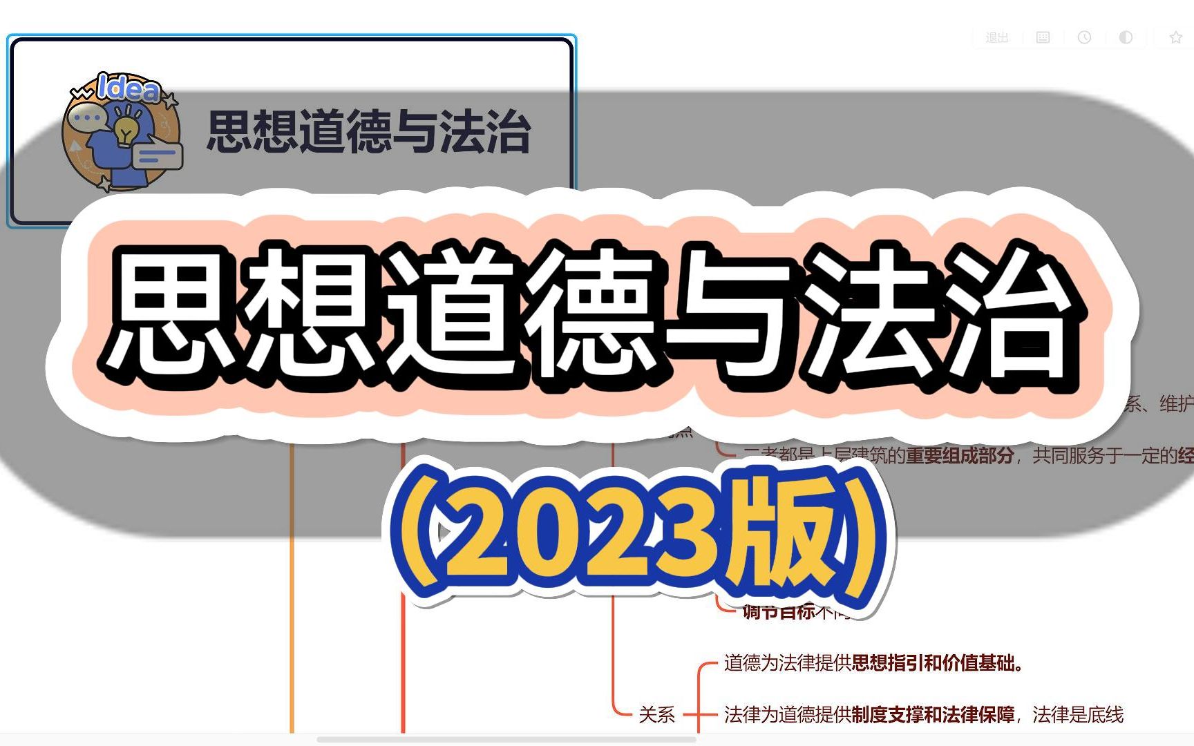20分钟学完【思修】(思想道德与法治)(2023版)思维导图讲解(理想信念...