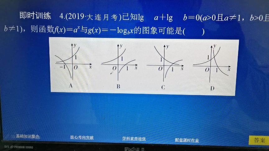 排除法判断对数函数与指数函数图像。