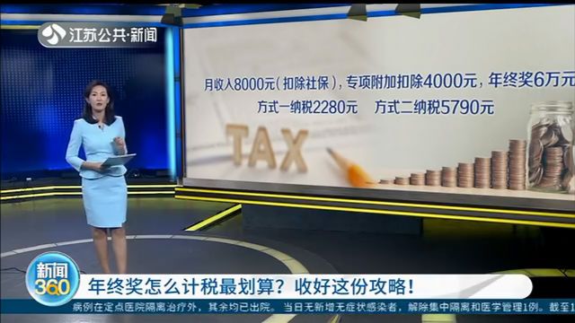 年终奖怎么计税最划算?收好这份攻略,手把手教会你!