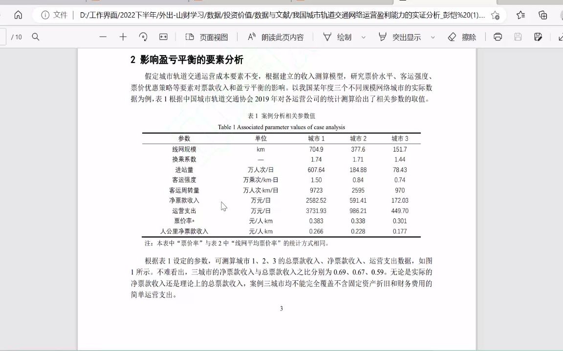 经管类毕业论文写作指导-财会金融专项1:盈利能力分析