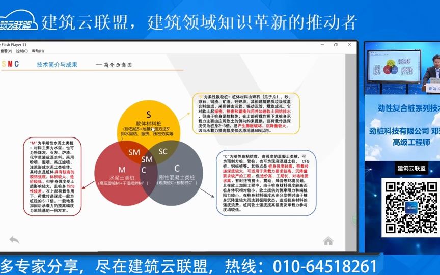可替代钻孔桩、广泛用于工程项目-劲性复合桩系列技术