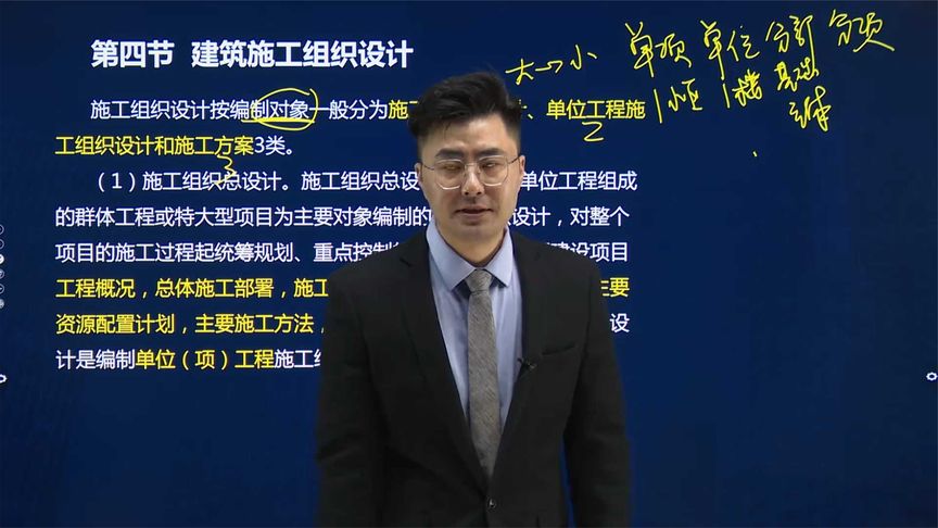 2021年注册安全工程师建筑安全精讲-建筑施工组织设计