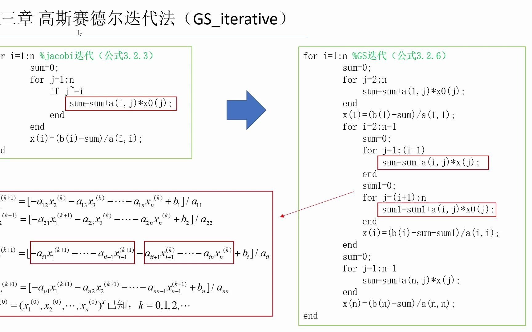 3 GS迭代代码讲解