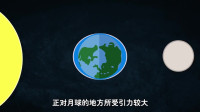 大海为什么会涨潮落潮？退潮后的海水，都去了哪里？