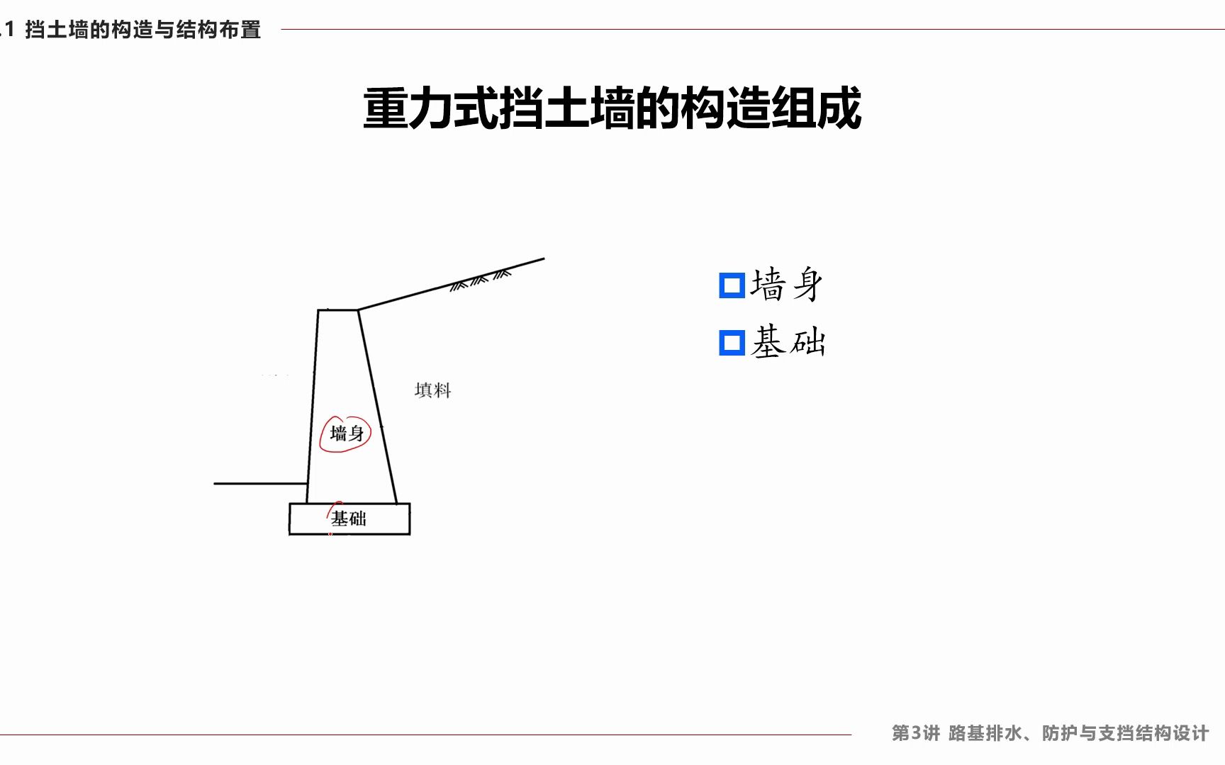 3-4-1-1 重力式挡土墙的构造组成