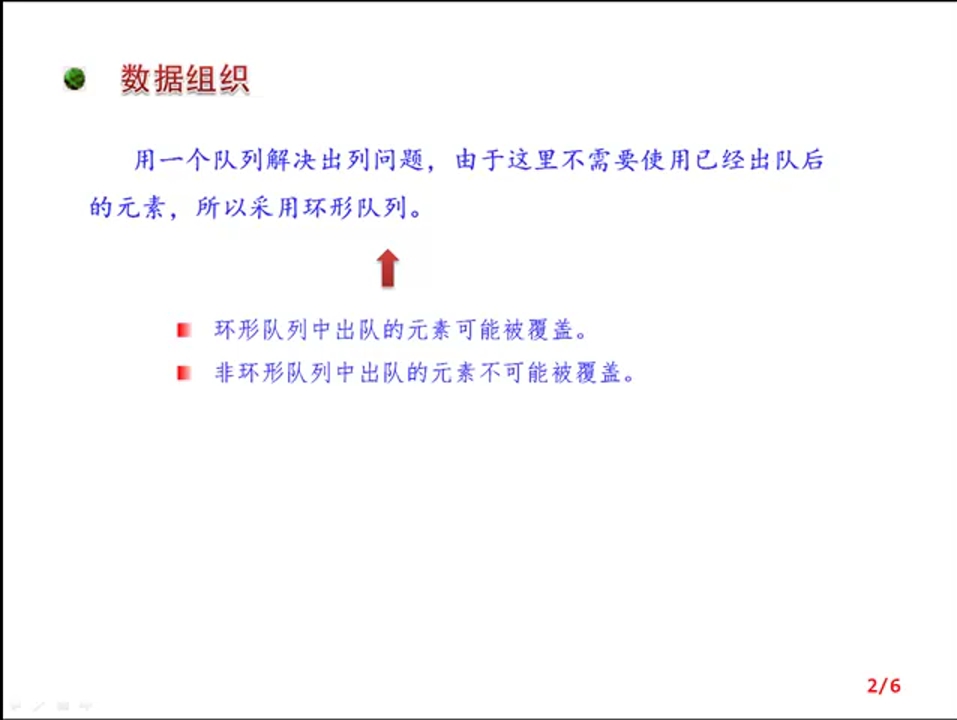 求解迷宫问题-数据结构