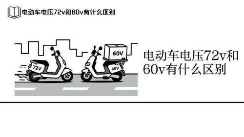 72V和60V电动车到底怎么选?续航和动力差距竟然这么大!
