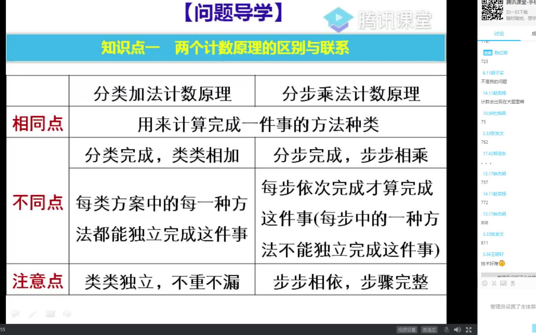 深圳市 高中数学 高二 排列组合 选修2-3 第一章第二课时 技术原理的...