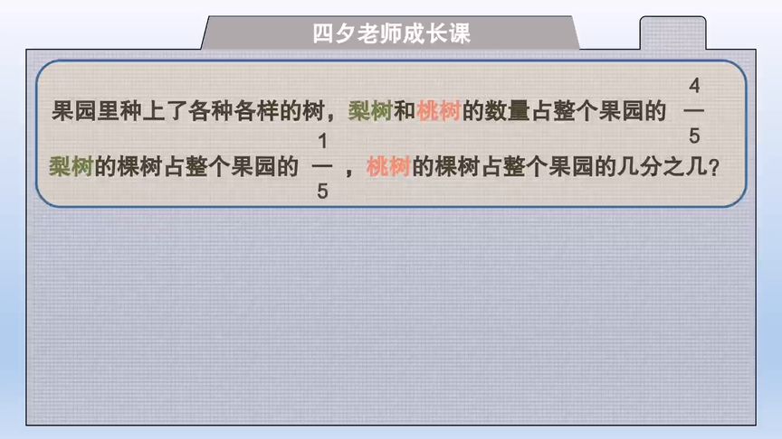 三年级数学:桃树的棵树占整个果园的几分之几?