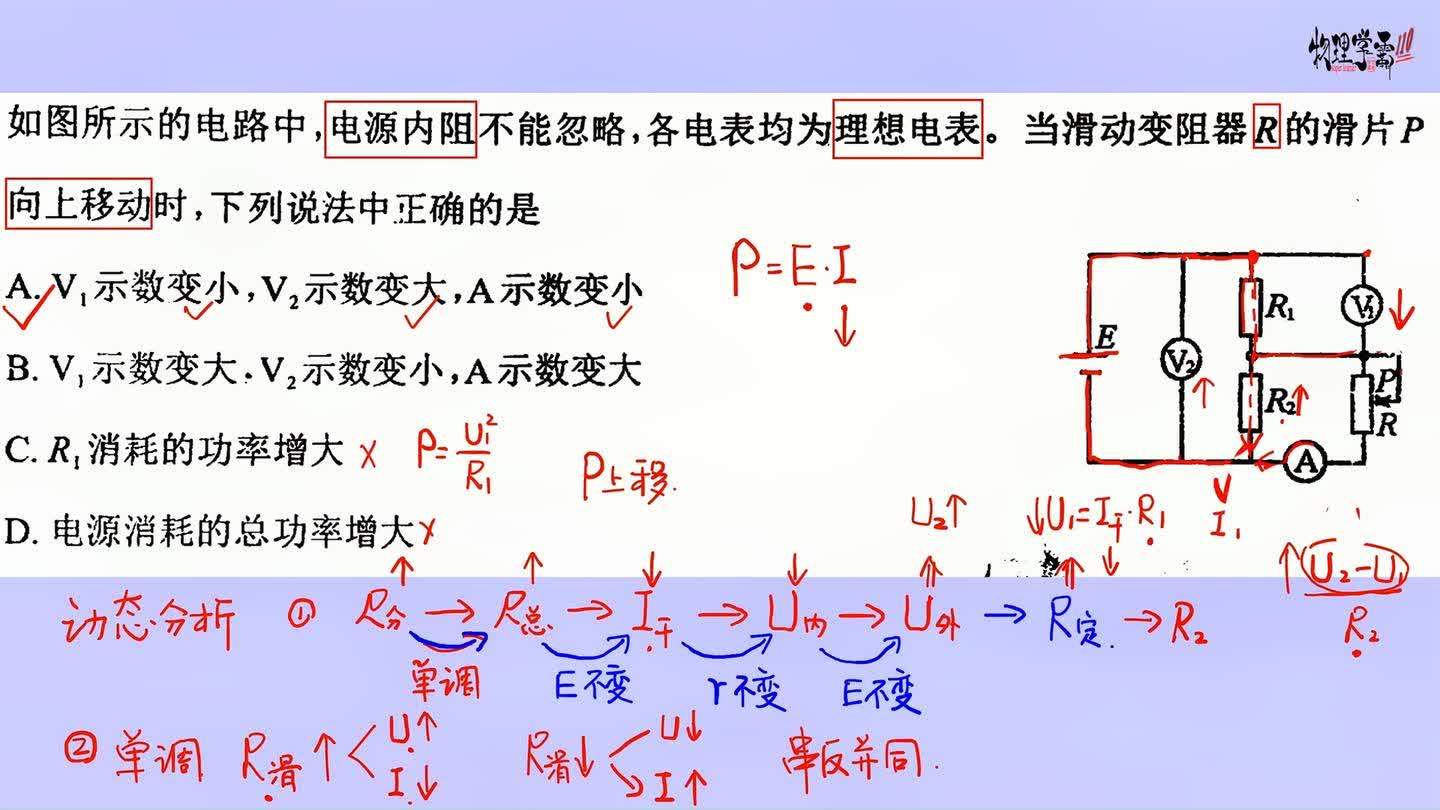 .物理母题511】恒定电流+动态分析+闭合电路