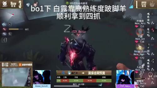 恭喜itzy成为今年第一支进入深渊总决赛的民间队