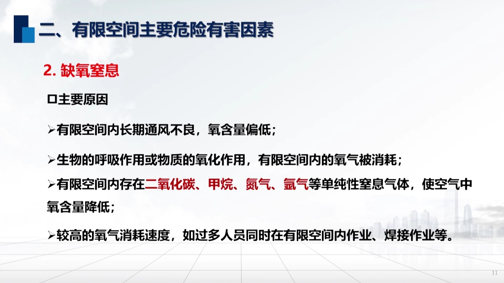 有限空间安全风险管控和应急救援