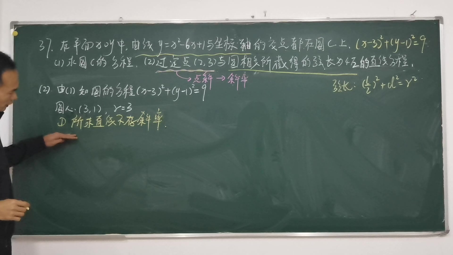 直线与圆的位置关系:斜率讨论与弦长(2)(10)