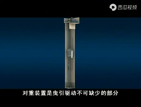 关于电梯的八大系统,你知道多少?-重量平衡系统电梯维修