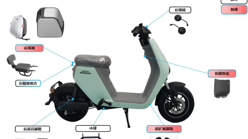 新款新大洲本田即将到来!欢迎各位预订ߘ�#新大洲本田s07电动车