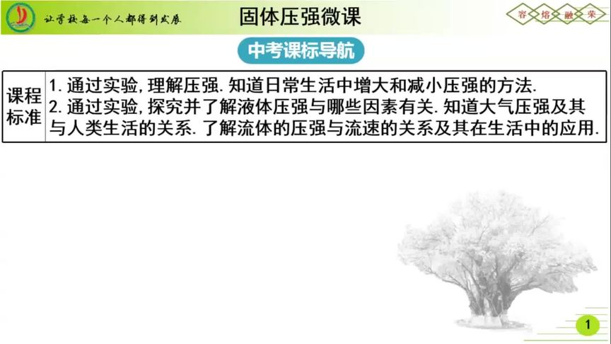 中考固体压强讲解
