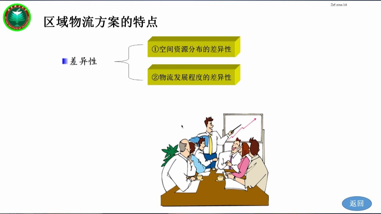 区域物流方案及特点-472-物流案例分析与方案策划-远程教育|夜大|面授|...