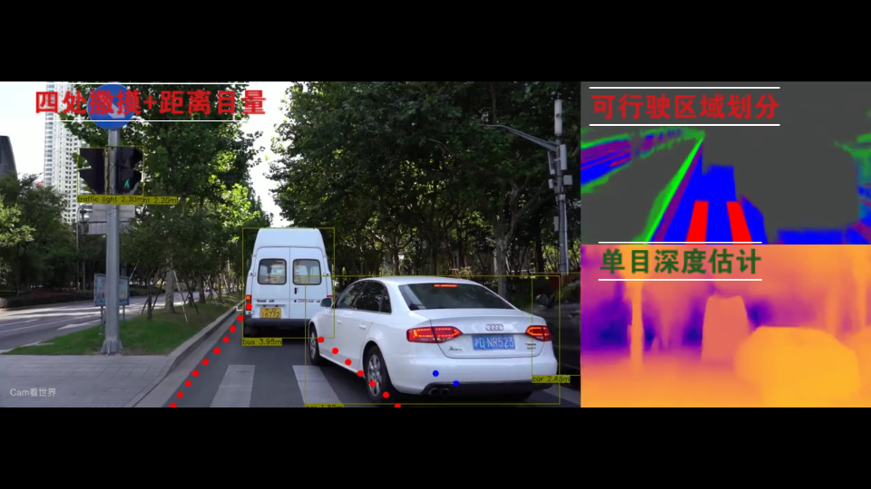 低成本不靠谱视觉自动驾驶:可行驶区域+目标检测+车道线检测+单目...