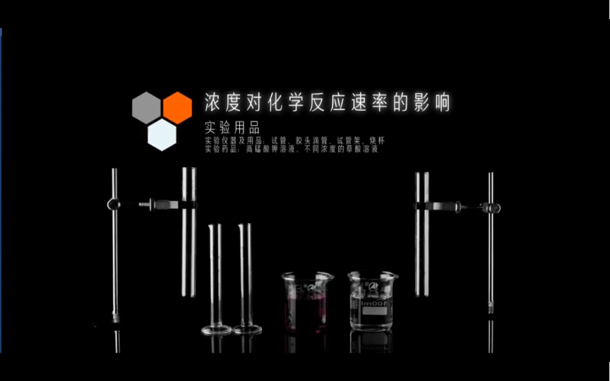 「划重点」浓度对化学反应速率的影响