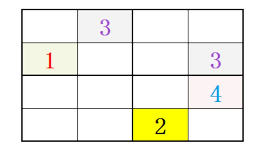 小学趣味数独:四宫格数独,怎么填才能使每行每列不重复