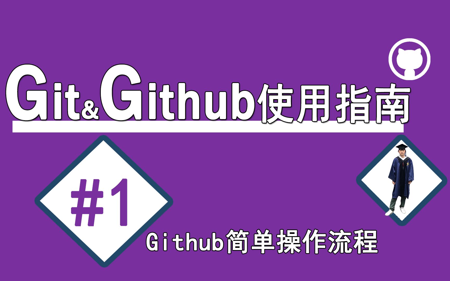 #1Github简单操作流程【Git&Github使用指南】Github Desktop