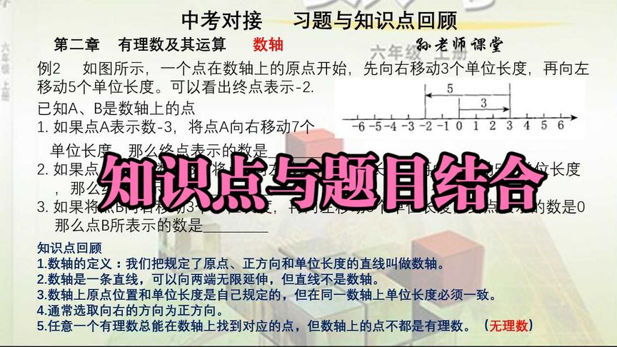 鲁教版五四制六年级数学上册 数轴以及数轴上的点的表示讲解