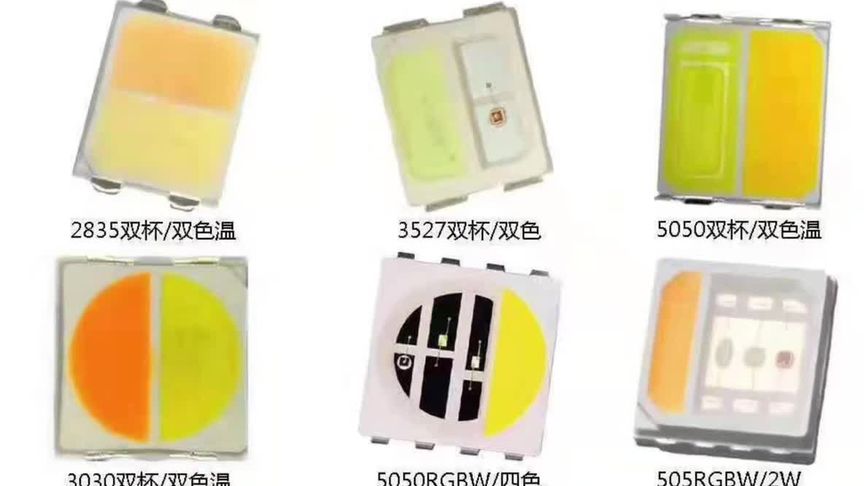 #中视频伙伴计划入口 #LED贴片灯珠