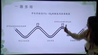 第七届全国高中化学教师实验教学说课录像视频《3V形玻璃导管在...