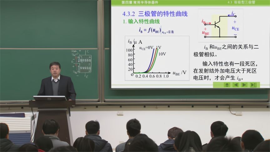 25 常用半导体器件_三极管的输出特性曲线