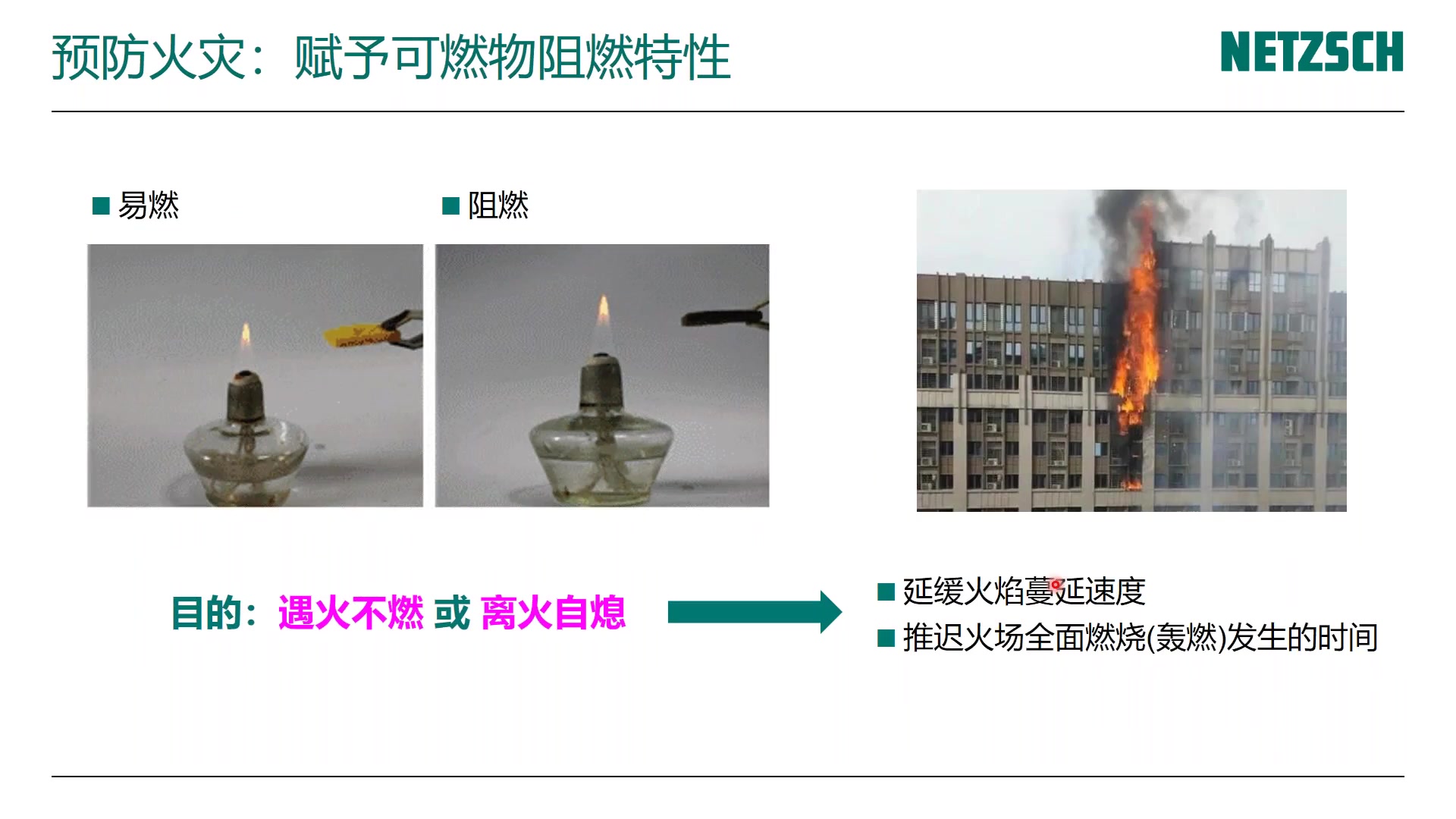 【NETZSCH耐驰】燃烧测试系统 - 方法与应用