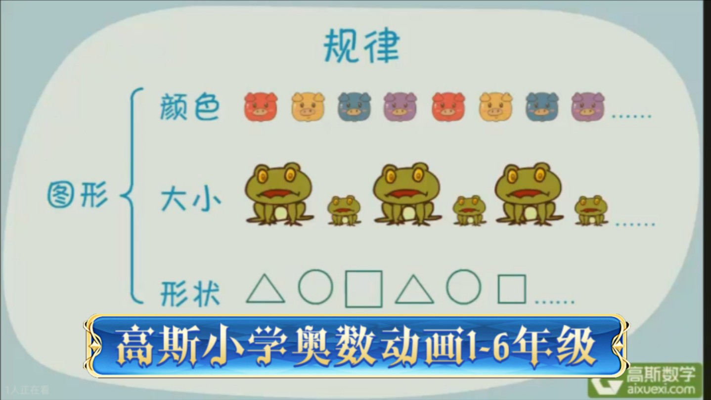 ...小学奥数动画1-6年级】配套PDF资料 跟着动画学奥数,培养数学思维
