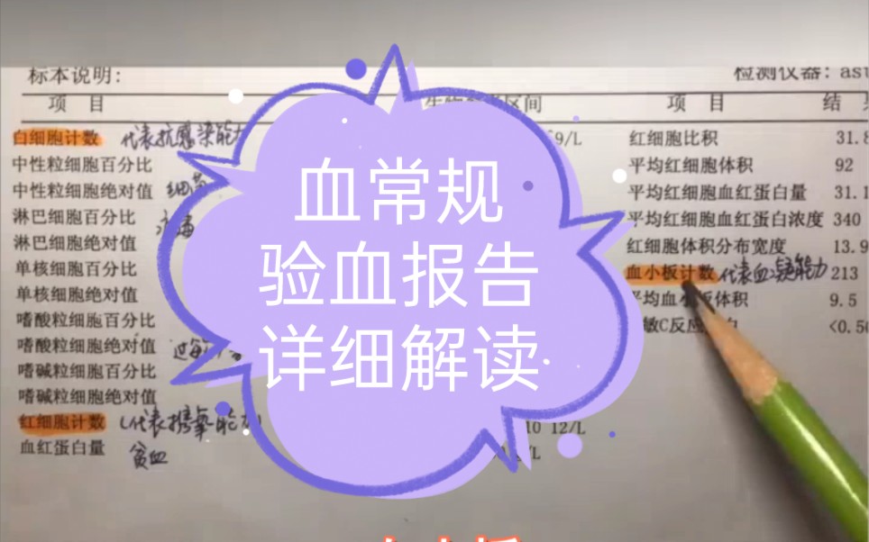 血常规验血报告解读