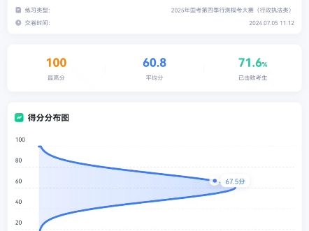7月5日 2025年国考第四季行测模考大赛(行政执法类)做题记录