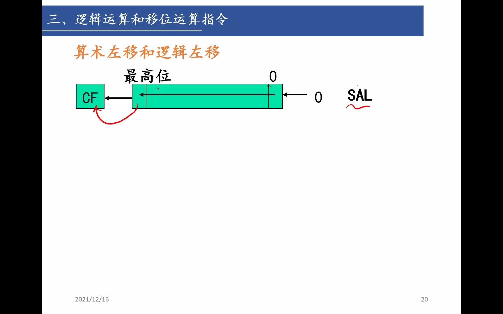 微型计算机原理之指令系统-移位运算指令