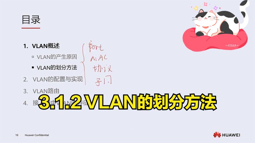 3.1.2 VLAN的划分方法
