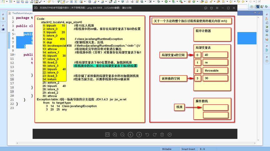 Java教程-JVM的存储区域以及JVM栈详解(栈帧结构)
