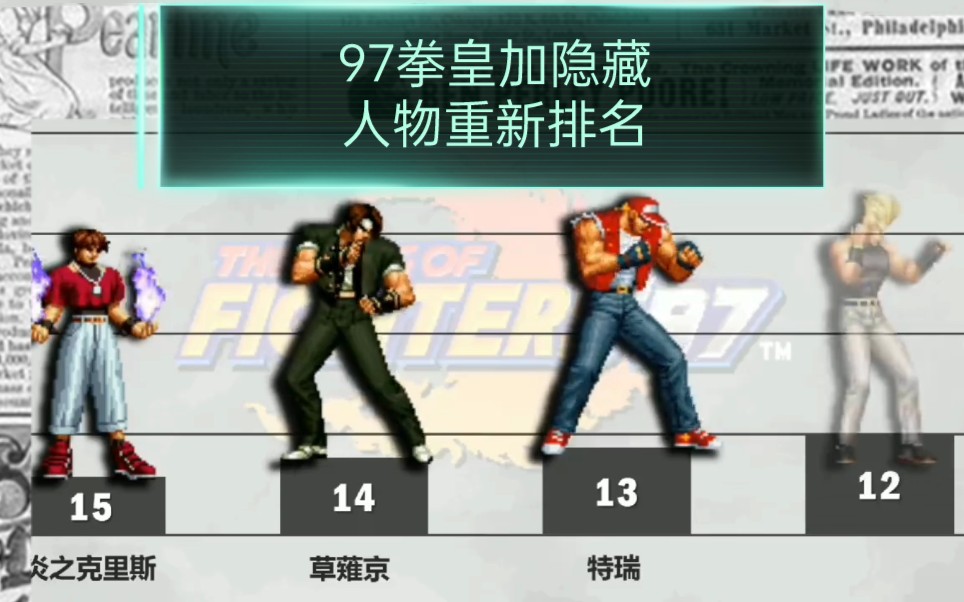 97拳皇加隐藏人物重新排名,末尾小结小诗一首。#拳皇97#街机游戏