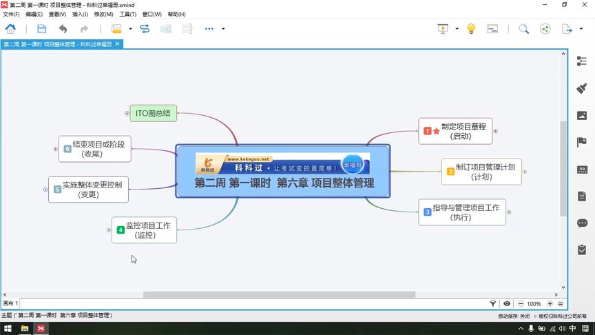 系统集成项目管理工程师:第六章-项目整体管理(下)