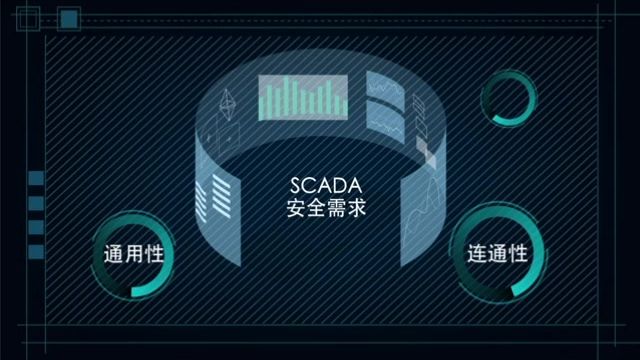 scada系统安全需求#网络信息安全 #工控安全 #工控安全公开课