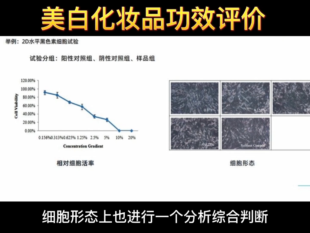 美白化妆品的功效美白化妆品是一种能够美白皮肤的功效型化妆品。...