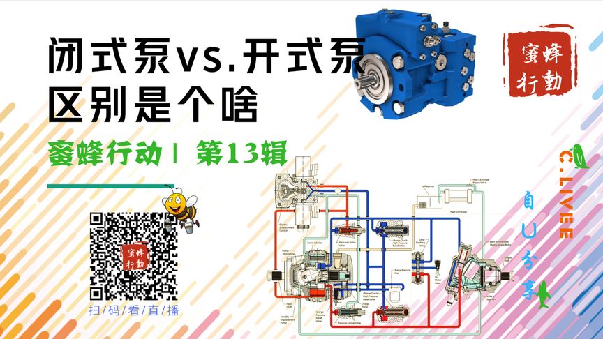 #蜜蜂行动# | 闭式泵和开式泵的区别是个啥