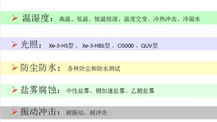 汽车零部件环境可靠性检测测试:温湿度测试、光照老化试验、防尘...