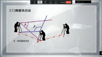 工程测量放样:极坐标法和角度交会法