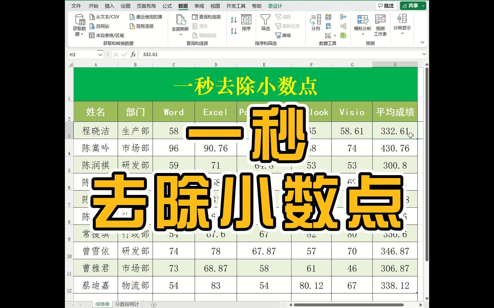 一秒去除小数点,轻松搞定表格数据!