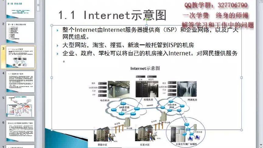 计算机网络服务器客户机与同爱好的小伙伴共分享共学共讨论共进步