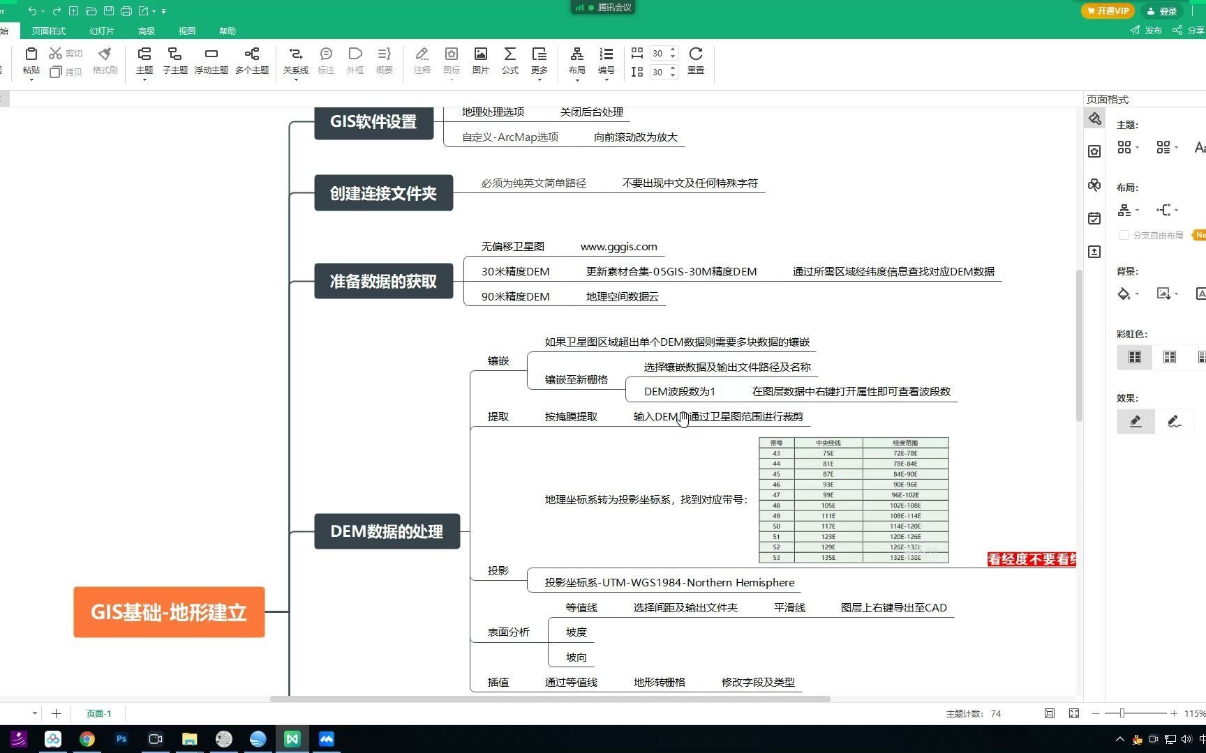 ...课学会GIS高程、坡度、坡向等DEM数据处理丨插值DEM丨地形建模