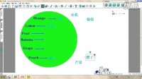 浪涛交互式电子白板--英语教学应用 13534002136
