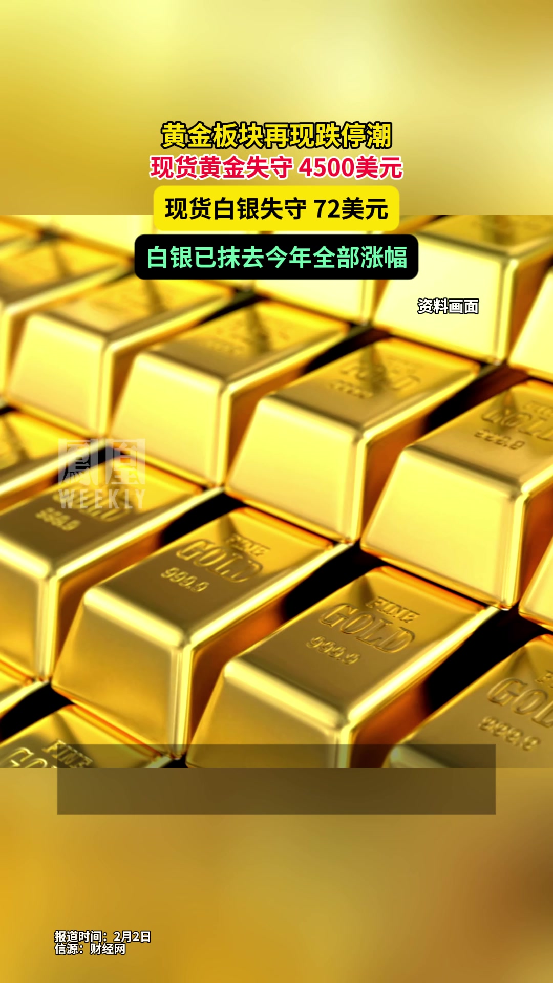黄金板块再现跌停潮,现货黄金失守 4500美元,现货白银失守 72美元,...