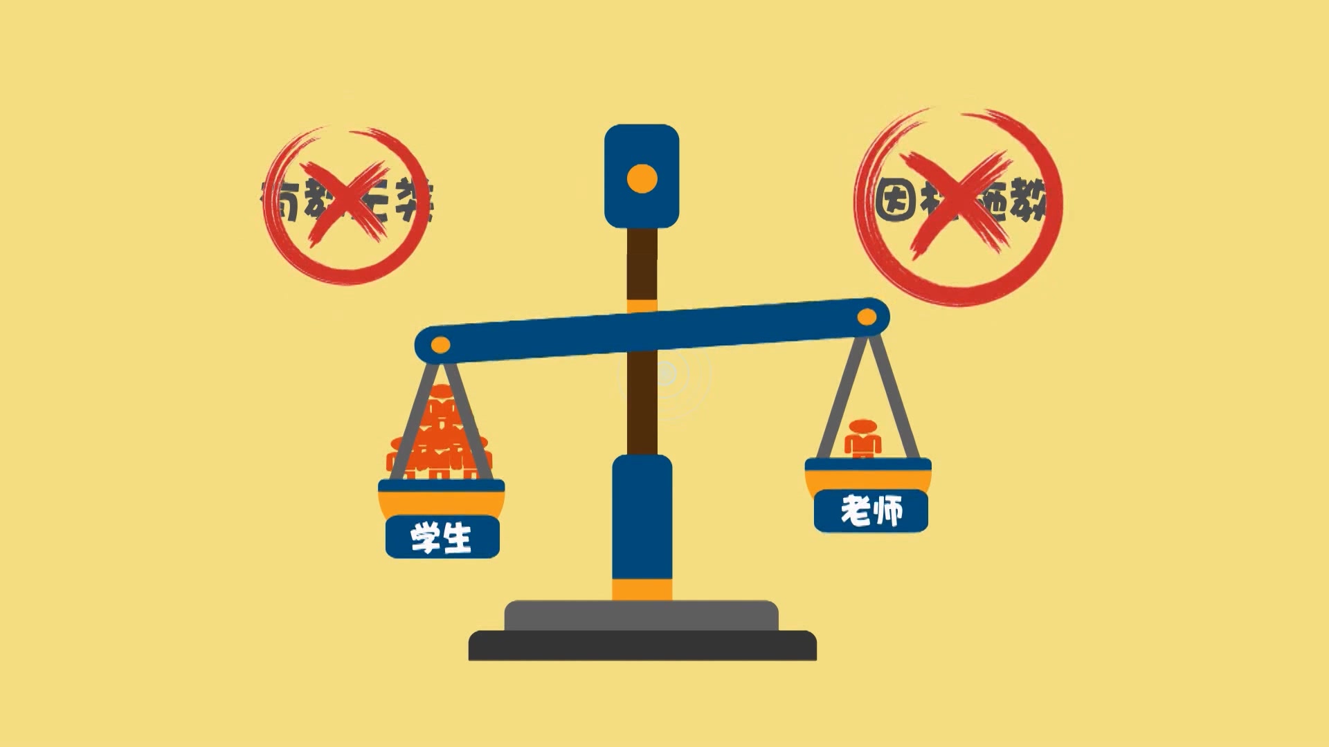 AI赋能教育,看在线教育如何以“技”育人