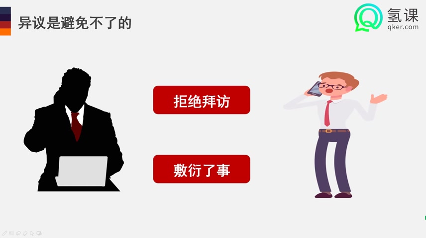 08第八宗罪 对待价格等异议官话套话、敷衍了事